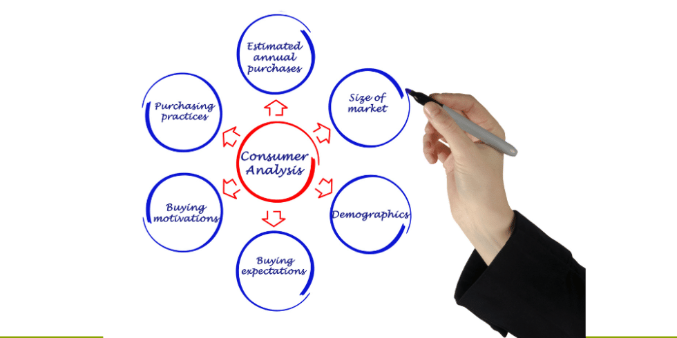 Worldpanel by Numerator: ¡Un nuevo nombre, misma esencia!